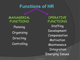 Nature and scope of hrm | PPT