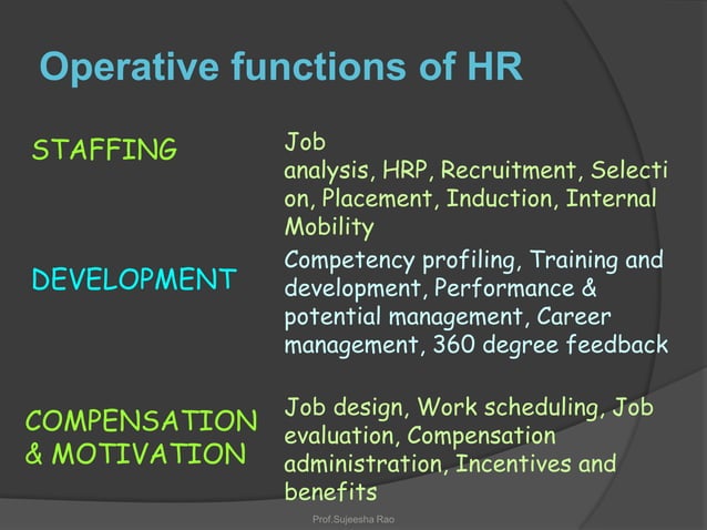 Nature and scope of hrm | PPT | Human Resources | Business