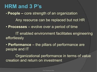 Nature and scope of hrm | PPT