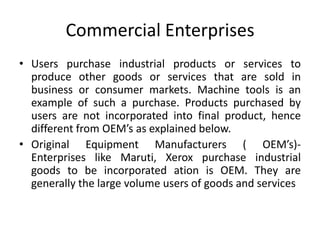 Nature and scope of industrial marketing | PPTX