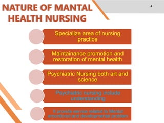 Nature and scope of meantal health nursing.pptx