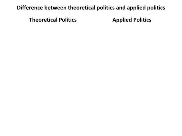 Nature and Scope of Political Science.pdf | Politics