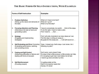 Nature and scope of self instructional strategies | PPTX | Education