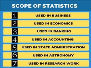 Nature, Scope, Functions and Limitations of Statistics | PDF