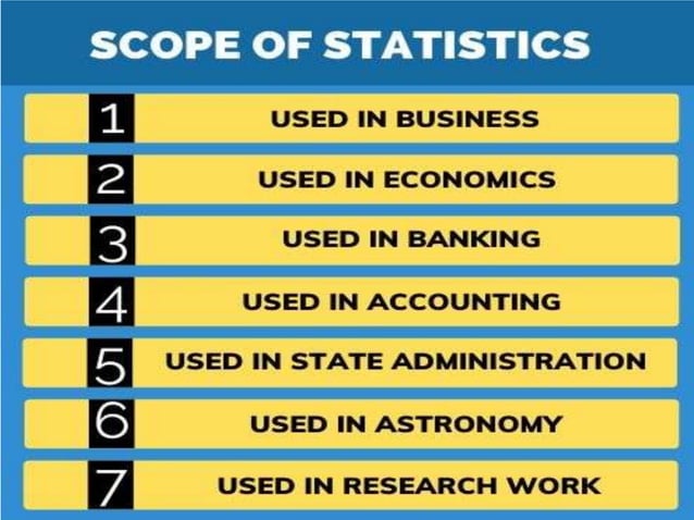 Nature Scope Functions And Limitations Of Statistics Pdf
