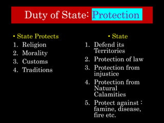 Nature and Scope of the State | PPTX