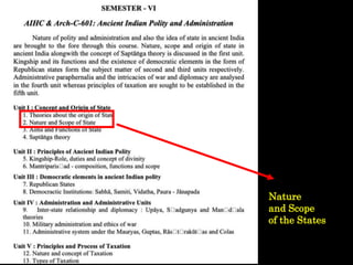 Nature and Scope of the State | PPTX