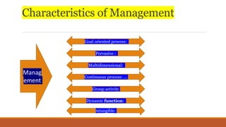 Nature and significance of management | PPTX