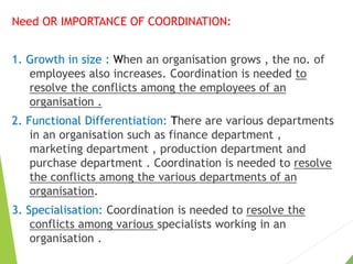 Nature and significance of management | PPTX