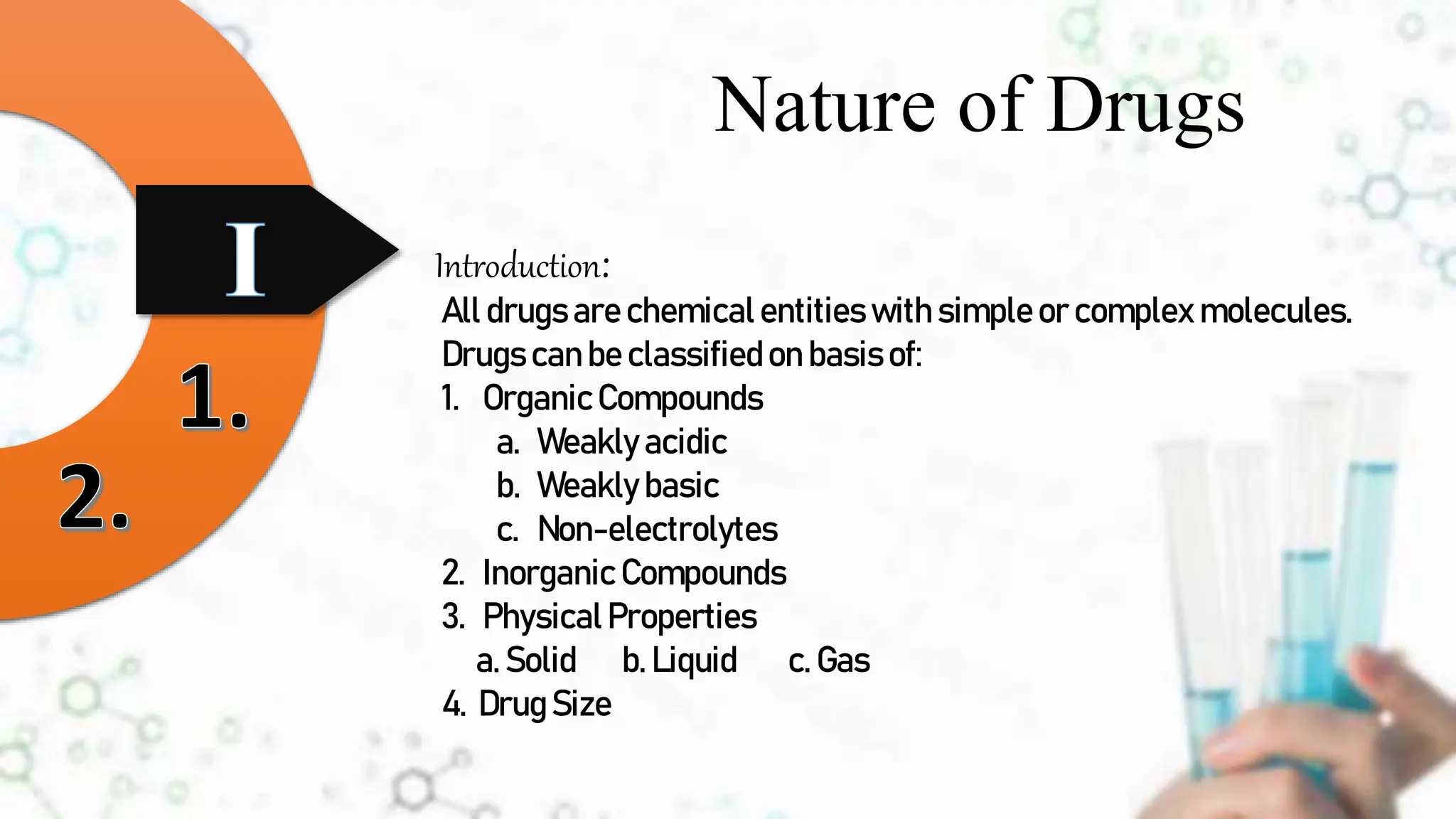 Exploring the Nature and Sources of Drugs: A Comprehensive Overview | PPTX