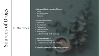 Exploring the Nature and Sources of Drugs: A Comprehensive Overview | PPTX