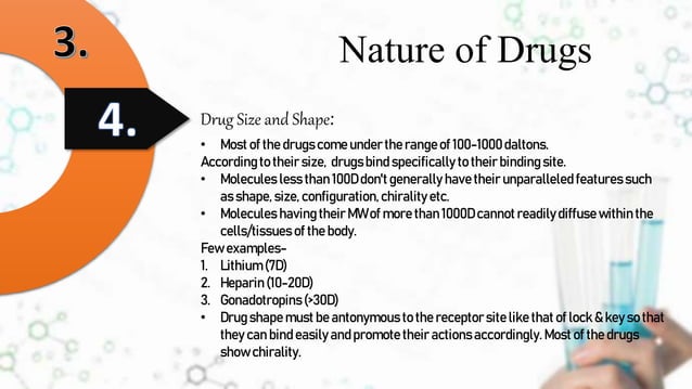 Exploring the Nature and Sources of Drugs: A Comprehensive Overview | PPTX