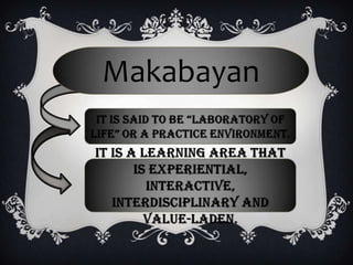 Nature and structure of makabayan | PPT