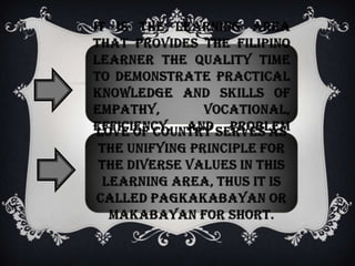 Nature and structure of makabayan | PPT