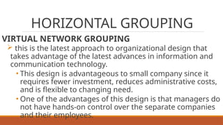 NATURE AND STRUCTURE OF ORGANIZATION.pptx