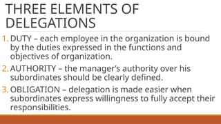 NATURE AND STRUCTURE OF ORGANIZATION.pptx