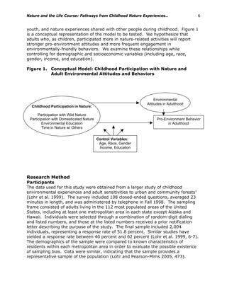 Nature and their life course | PDF | Children\'s Health | Healthy Living
