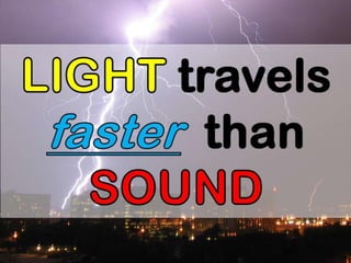 Nature and transmission of sound waves | PPTX