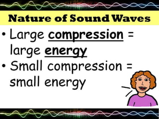 Nature and transmission of sound waves | PPTX