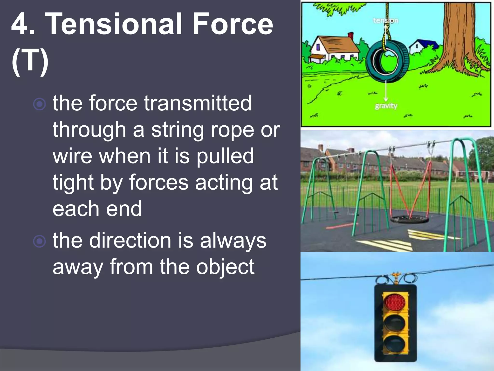 Nature and types of forces | PPTX