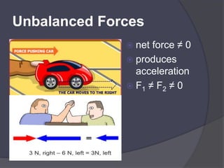 Nature and types of forces | PPTX