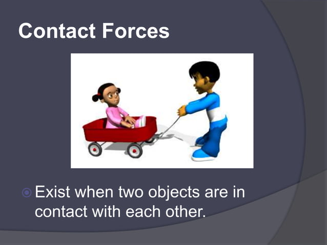 Nature and types of forces | PPTX