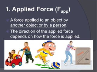 Nature and types of forces | PPTX