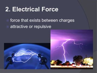 Nature and types of forces | PPTX