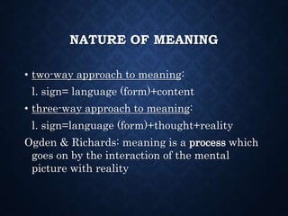 NATURE AND TYPES OF LINGUISTIC MEANING.ppt