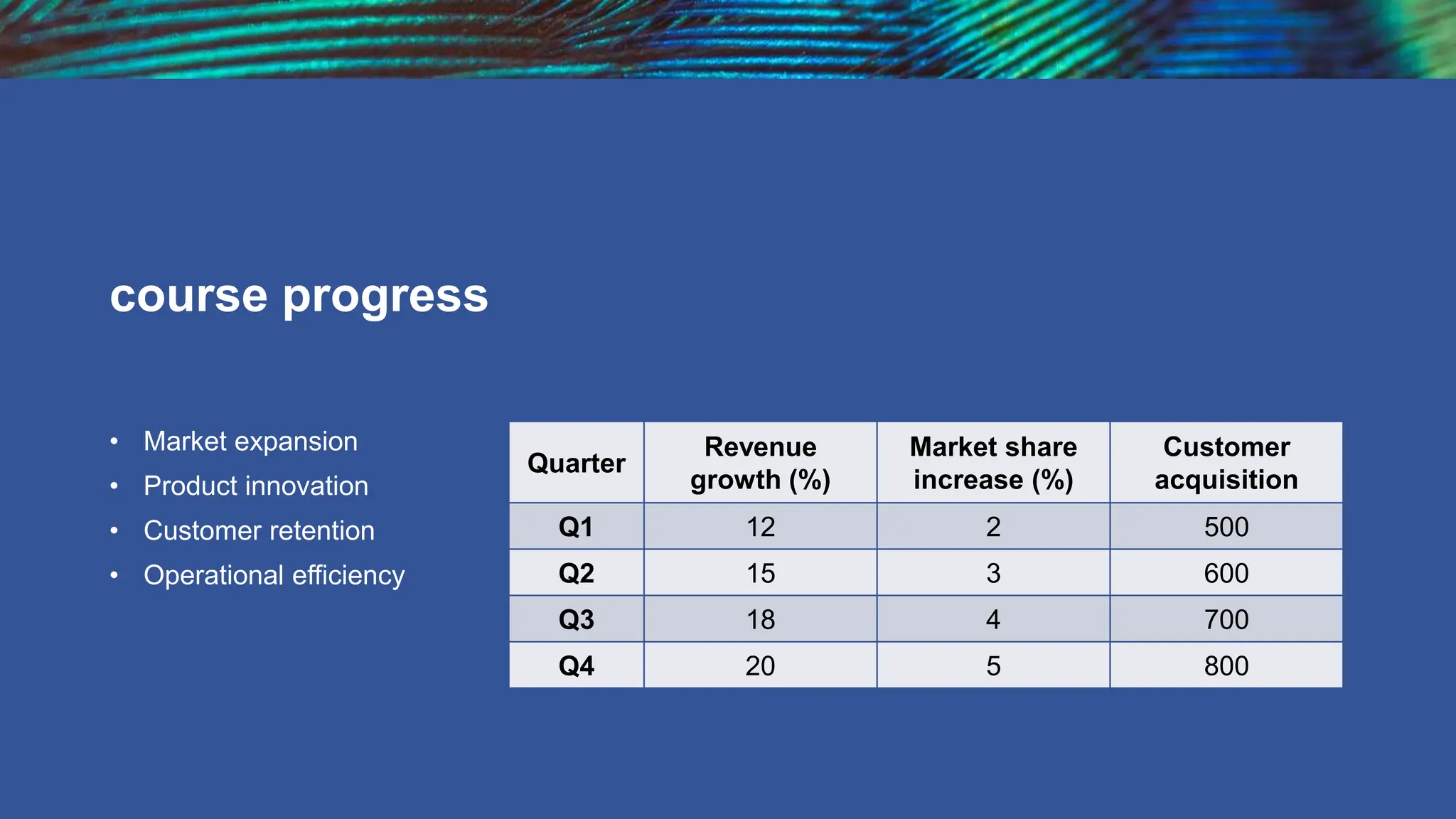 Nature course all in one presentation.pptx