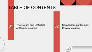 Nature, Definition, and Components of Human Communincation.pptx