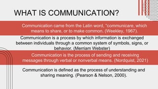 Nature, Definition, and Components of Human Communincation.pptx