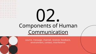 Nature, Definition, and Components of Human Communincation.pptx