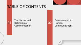 Nature, Definition, and Components of Human Communincation.pptx