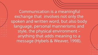 Nature, Definition, and Components of Human Communincation.pptx