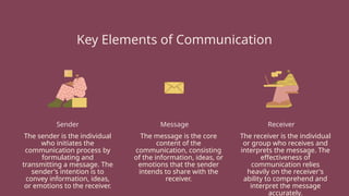 Nature and Elements of Oral Communication | PPTX