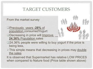 Natureview frame | PPT
