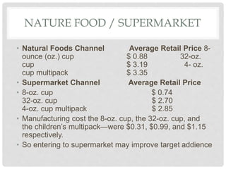 Natureview frame | PPT