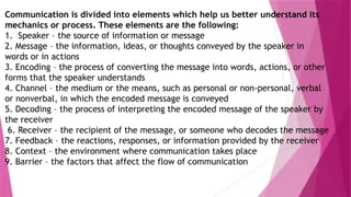 Nature, Function and Process of Communication.pptx