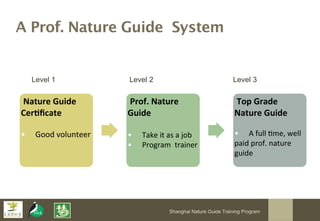 Nature Guide Tourism - An Introduction | PDF
