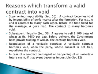 Nature & Kinds of contract.pptx