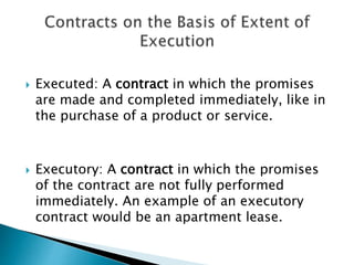 Nature & Kinds of contract.pptx
