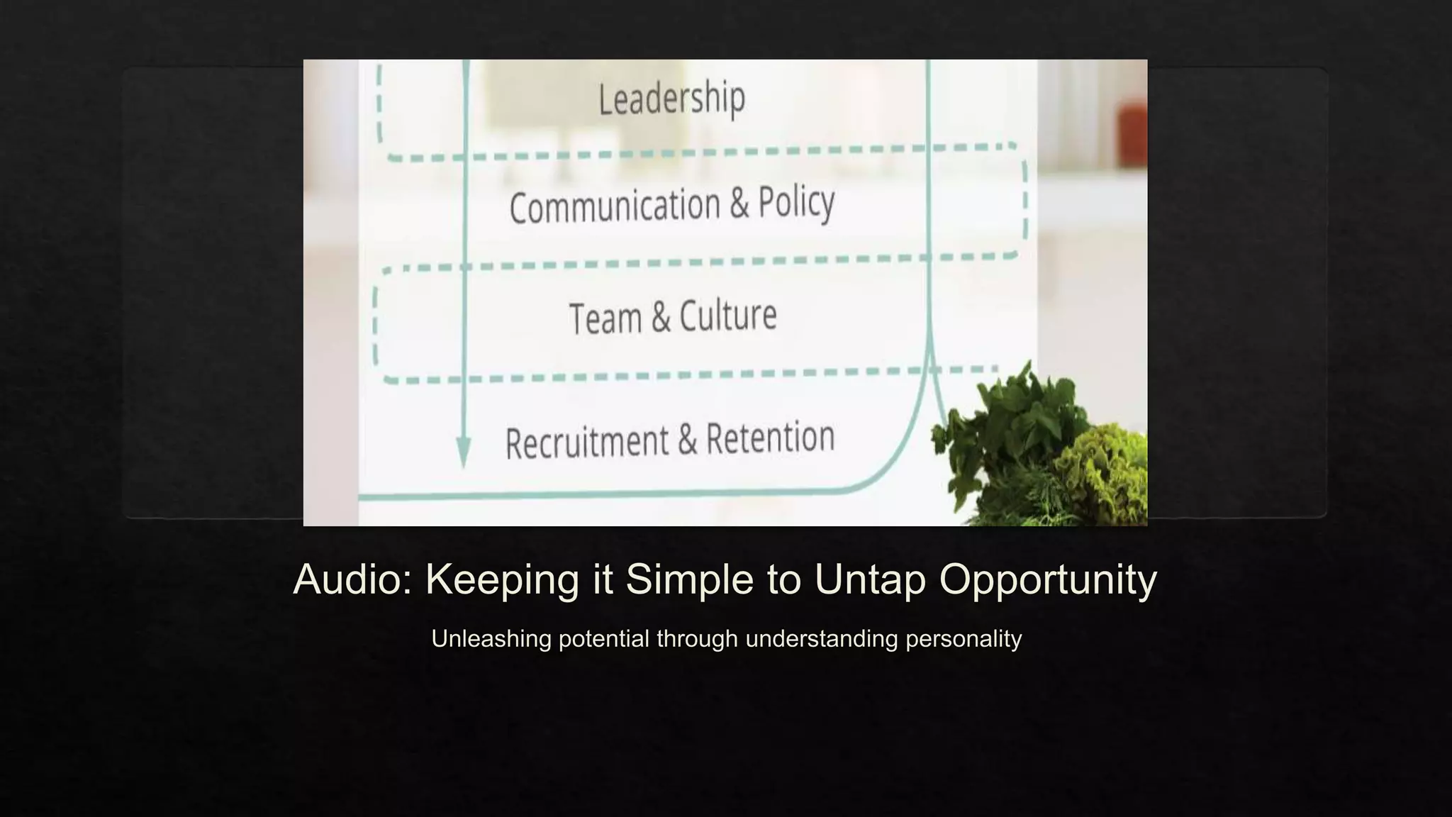 Nature & Nurture Part 1 personality | PPT