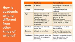 Nature of academic texts | PPTX