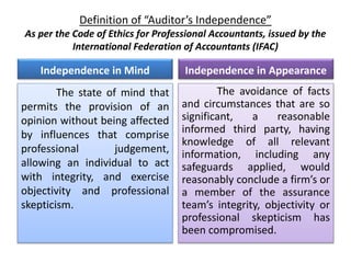 Nature of auditing and few important concepts | PPTX