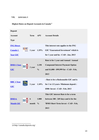 Nature of bank_deposits_in_canada | PDF
