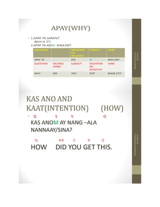 Nature of bontoc central language: Introduction.pdf