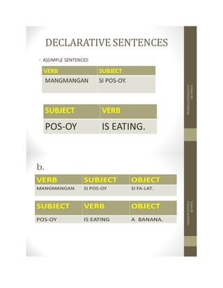 Nature of bontoc central language: Introduction.pdf