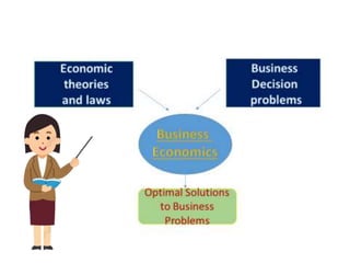 Nature of business economics | PPTX