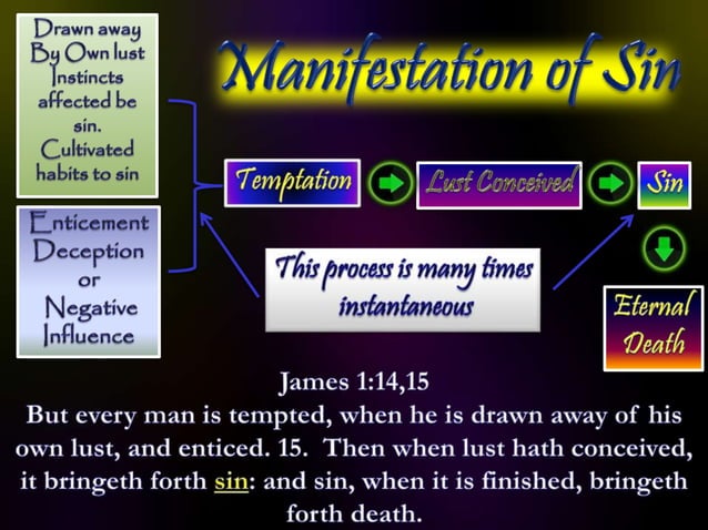 Nature of christ part 1-what is sin part .A | PPT